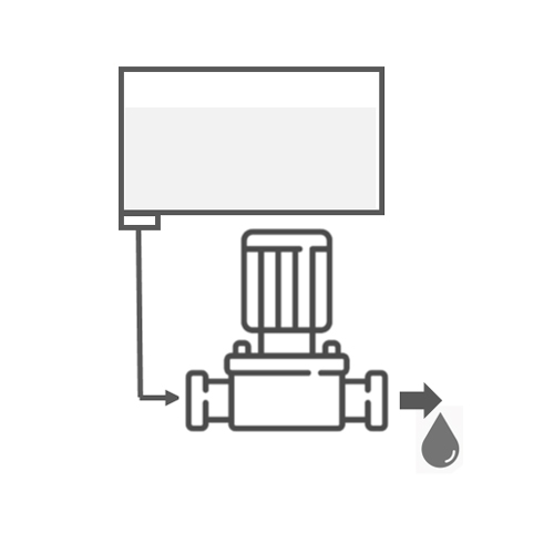 Contact us | TIERMAX