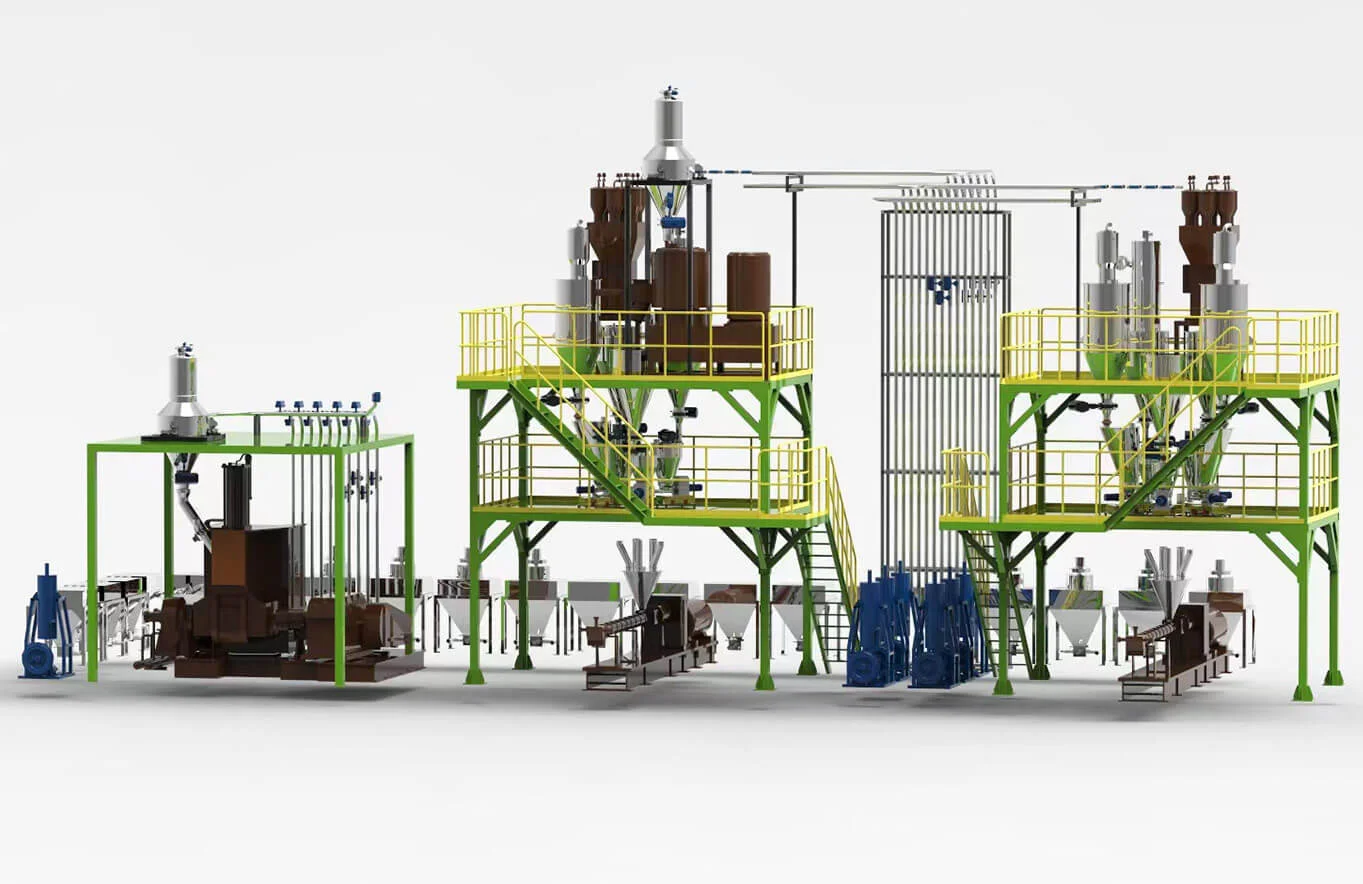 About TiERMAX | Bulk material handling and processing